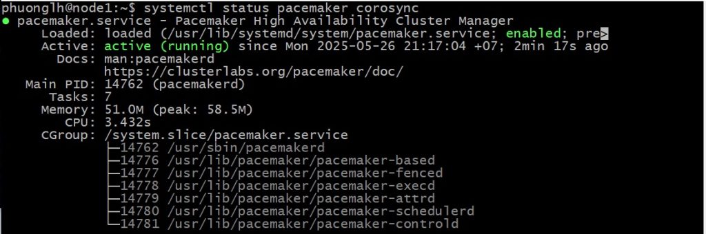 Hướng dẫn triển khai HA Cluster với Pacemaker, Corosync, DRBD và NGINX trên Ubuntu 24.04 - Luu ...